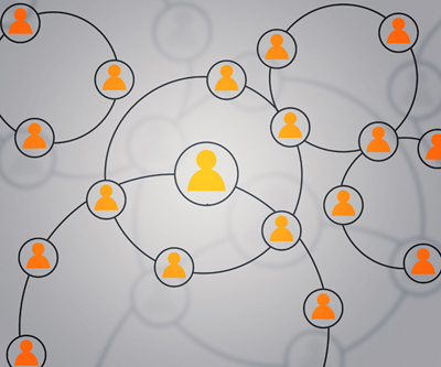 Networking Workshop » The Full Circle Group